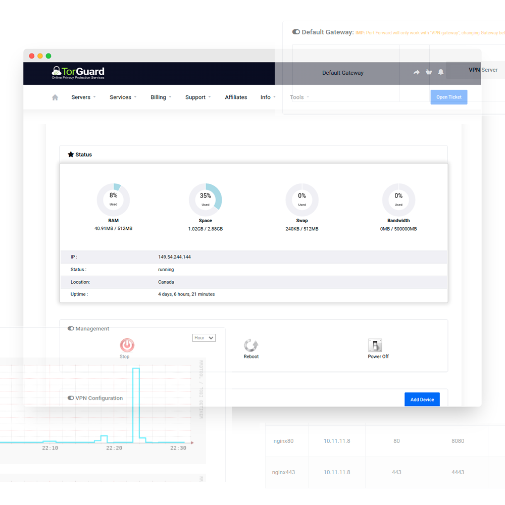 Private VPN Cloud | Custom VPN Solutions | TorGuard